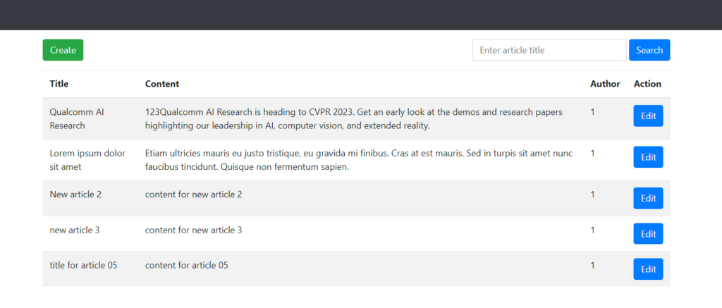 Sails.js | MVC Framework Node.js - Briswell Vietnam
